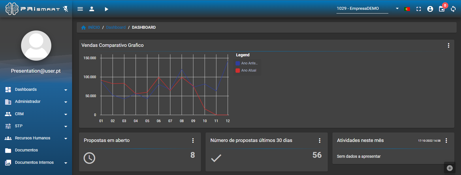 PRISMART